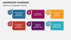 Aggregate Planning PowerPoint and Google Slides Template - PPT Slides