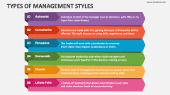 Types of Management Styles PowerPoint and Google Slides Template - PPT ...