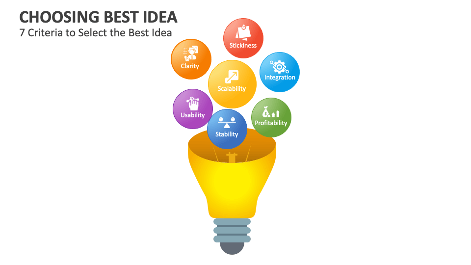 Choosing Best Idea PowerPoint and Google Slides Template - PPT Slides
