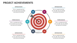 Project Achievements PowerPoint and Google Slides Template - PPT Slides