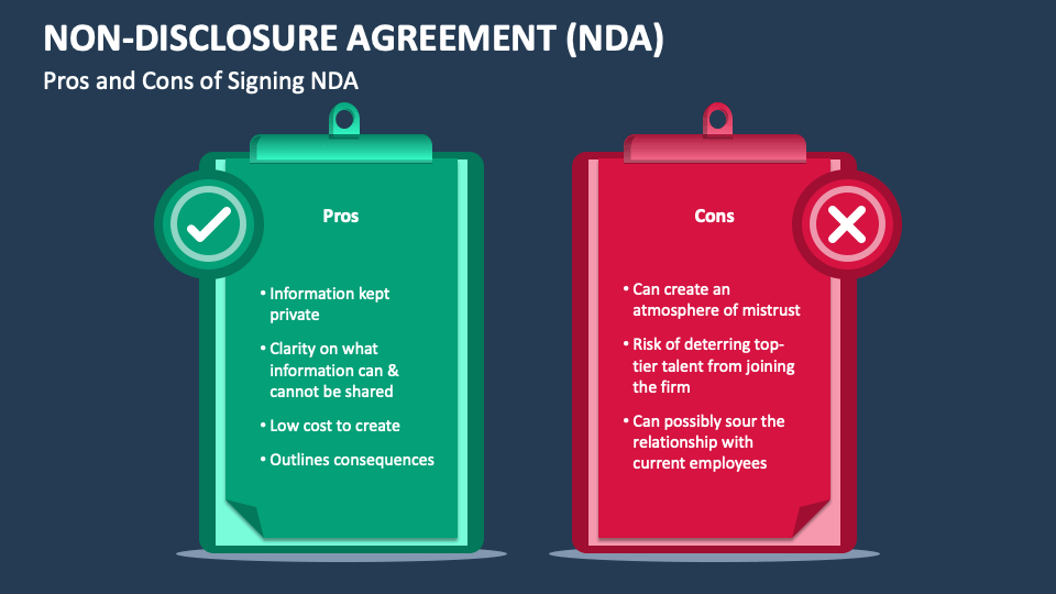 Non-Disclosure Agreement (NDA) PowerPoint and Google Slides Template ...