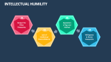 Intellectual Humility PowerPoint and Google Slides Template - PPT Slides