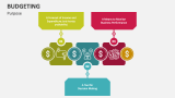 Budgeting PowerPoint and Google Slides Template - PPT Slides