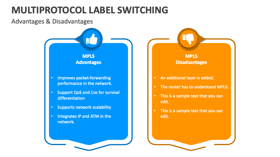 Multiprotocol Label Switching PowerPoint and Google Slides Template ... Multiprotocol Label Switching PowerPoint and Google Slides Template ...