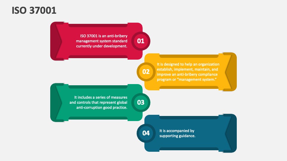 ISO 37001 PowerPoint Presentation Slides - PPT Template