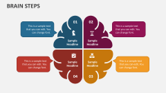 Brain Drain PowerPoint Presentation Slides - PPT Template