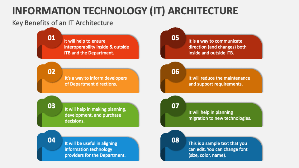 Information Technology It Architecture Powerpoint Presentation Slides Ppt Template
