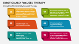 Emotionally Focused Therapy PowerPoint and Google Slides Template - PPT ...