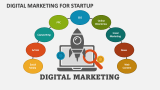 Digital Marketing for Startup PowerPoint Presentation Slides - PPT Template