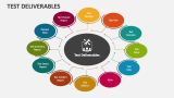 Test Deliverables PowerPoint Presentation Slides - PPT Template