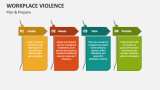 Workplace Violence PowerPoint and Google Slides Template - PPT Slides