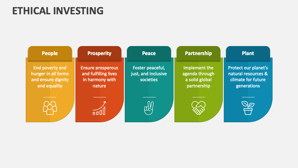 Ethical Investing PowerPoint and Google Slides Template - PPT Slides