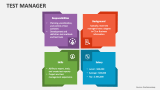 Test Manager PowerPoint Presentation Slides - PPT Template