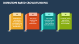 Donation Based Crowdfunding PowerPoint and Google Slides Template - PPT ...