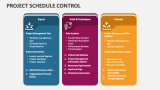 Project Schedule Control PowerPoint Presentation Slides - PPT Template