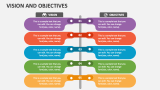 Vision and Objectives PowerPoint Presentation Slides - PPT Template