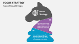 Focus Strategy PowerPoint Presentation Slides - PPT Template