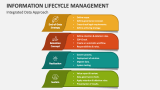 Information Lifecycle Management PowerPoint Presentation Slides - PPT ...