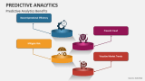 Predictive Analytics PowerPoint and Google Slides Template - PPT Slides