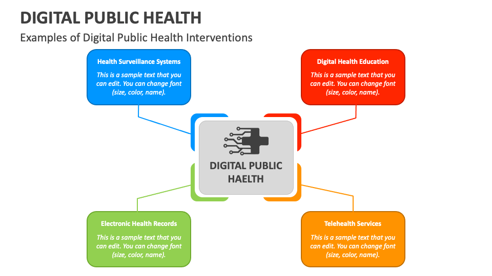 Digital Public Health PowerPoint and Google Slides Template - PPT Slides