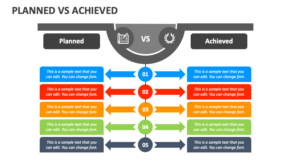 Planned Vs Achieved PowerPoint and Google Slides Template - PPT Slides Planned Vs Achieved PowerPoint and Google Slides Template - PPT Slides