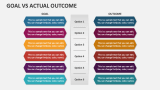 Goal Vs Actual Outcome PowerPoint and Google Slides Template - PPT Slides