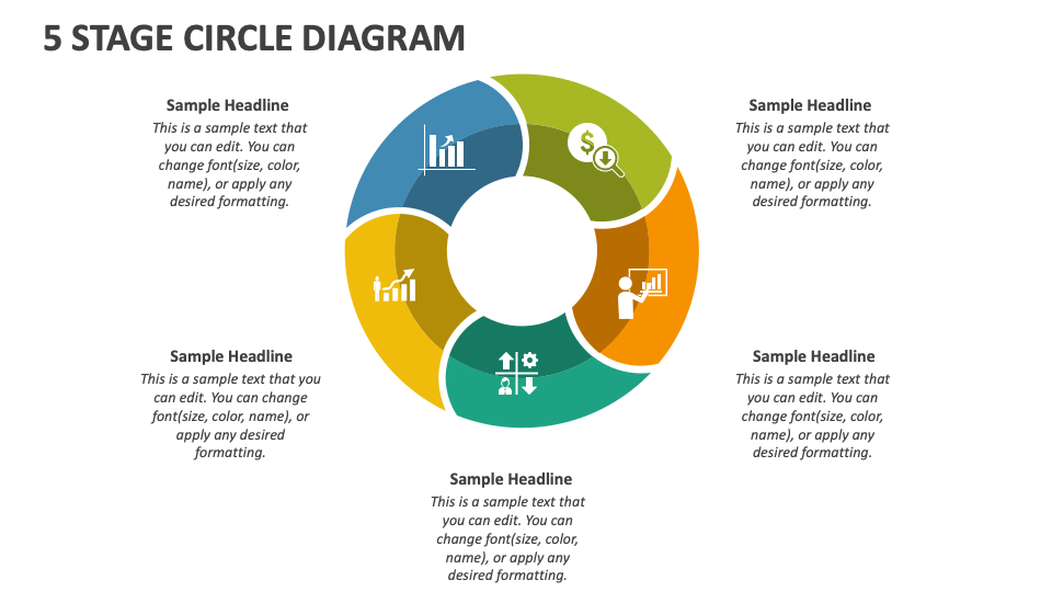 5 Stage Circle Diagram PowerPoint Presentation Slides - PPT Template