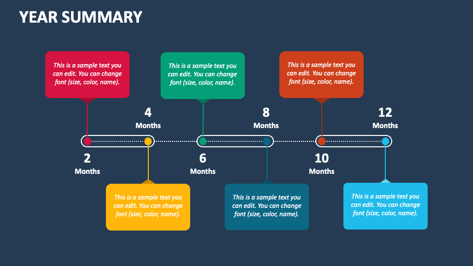 Year Summary PowerPoint and Google Slides Template - PPT Slides