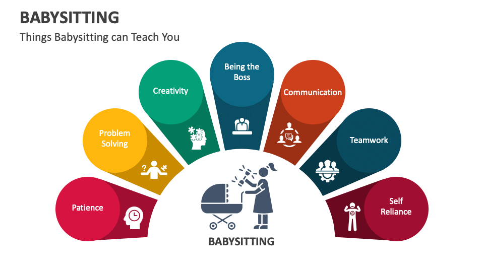 Babysitting PowerPoint and Google Slides Template - PPT Slides