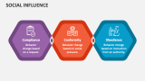 Social Influence PowerPoint and Google Slides Template - PPT Slides