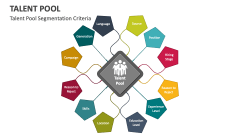 Talent Acquisition Roadmap PowerPoint Presentation Slides - PPT Template