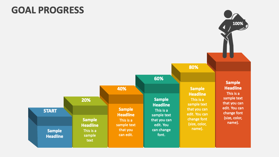 Goal Progress PowerPoint and Google Slides Template - PPT Slides