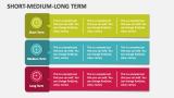 Short Medium Long Term PowerPoint Presentation Slides - PPT Template