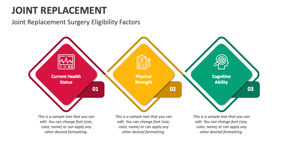 Joint Replacement PowerPoint and Google Slides Template - PPT Slides