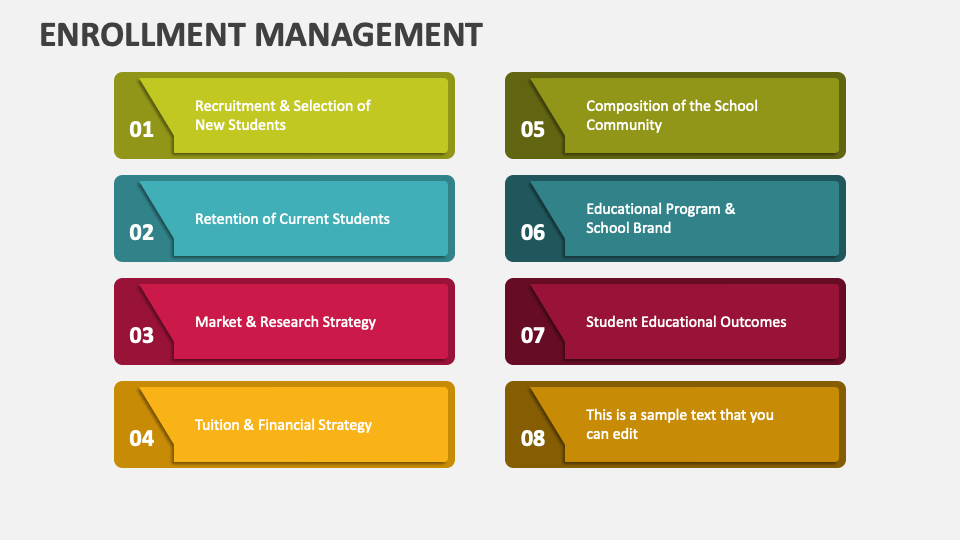 Enrollment Management PowerPoint and Google Slides Template - PPT Slides