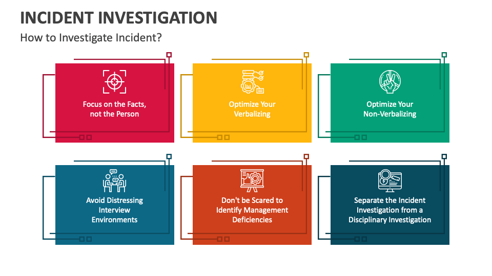 Incident Investigation PowerPoint and Google Slides Template - PPT Slides