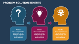 Problem Solution Benefits PowerPoint Presentation Slides - PPT Template