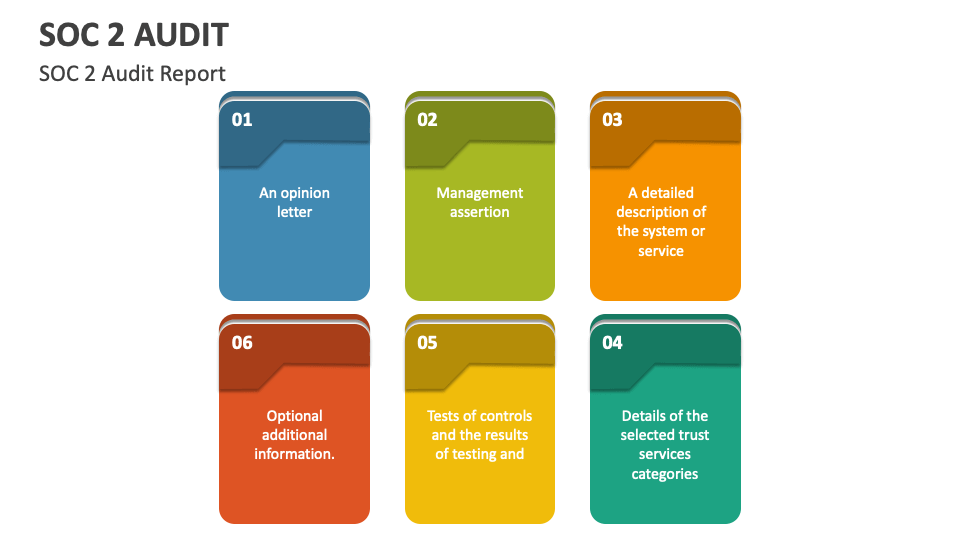 SOC 2 Audit PowerPoint Presentation Slides - PPT Template