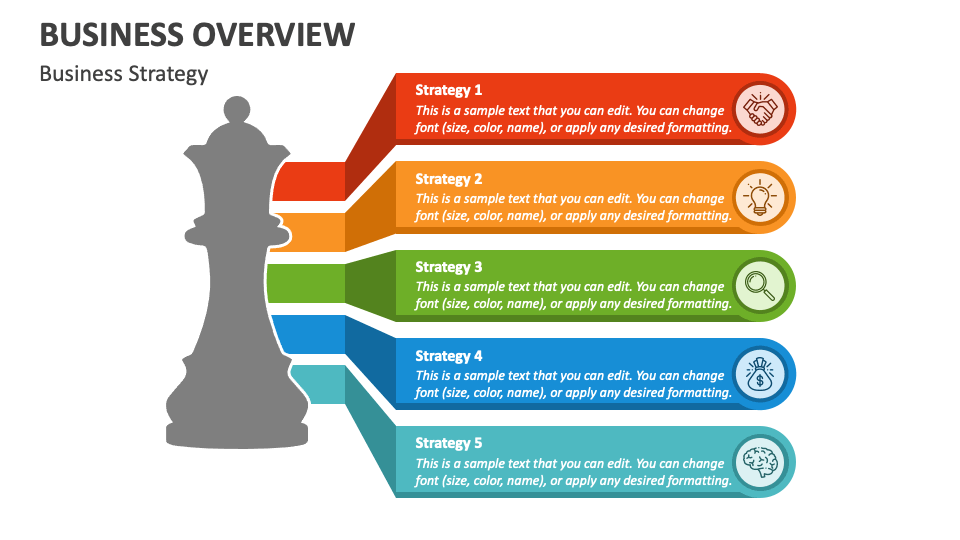 Business Overview PowerPoint and Google Slides Template - PPT Slides