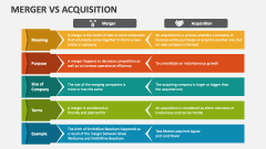 Merger Vs Acquisition PowerPoint and Google Slides Template - PPT Slides