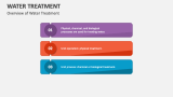 Water Treatment PowerPoint Presentation Slides - PPT Template