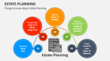 Estate Planning PowerPoint and Google Slides Template - PPT Slides