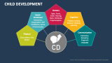 Child Development PowerPoint Presentation Slides - PPT Template