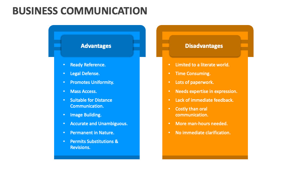 Business Communication PowerPoint and Google Slides Template - PPT Slides