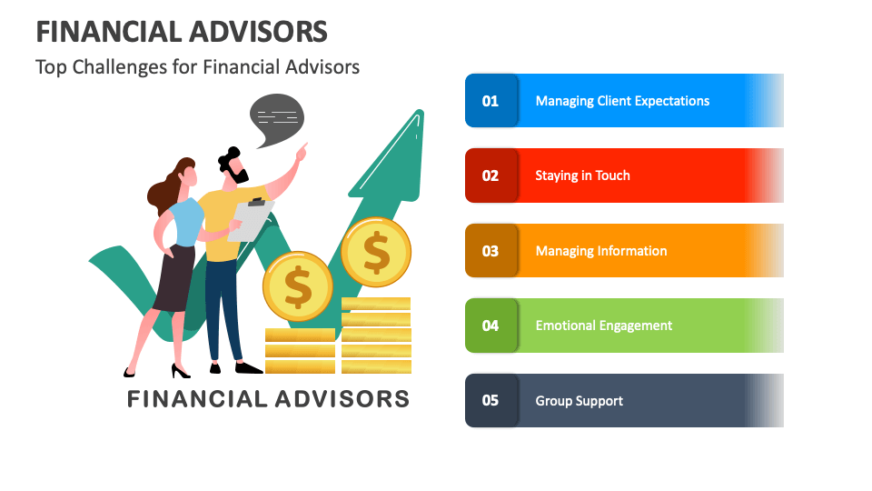 Financial Advisors PowerPoint and Google Slides Template - PPT Slides