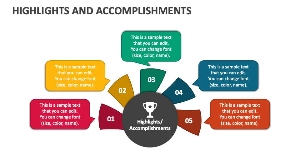 Highlights and Accomplishments PowerPoint Presentation Slides - PPT ...