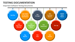 Testing Documentation PowerPoint and Google Slides Template - PPT Slides