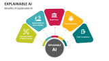 Explainable AI PowerPoint and Google Slides Template - PPT Slides