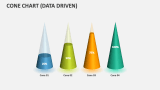 Cone Chart (Data Driven) PowerPoint Presentation Slides - PPT Template
