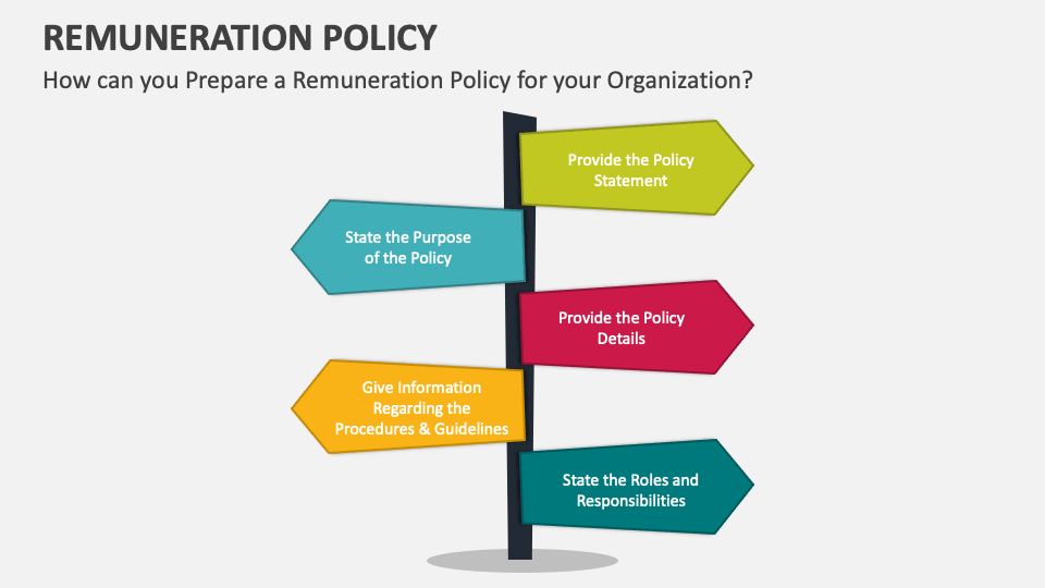 Remuneration Policy PowerPoint and Google Slides Template - PPT Slides
